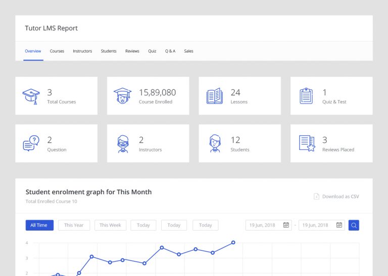 Tutor LMS Plugin Review From LMS.org - Free Version & Pricing Available Tutor LMS Plugin Review From LMS.org - Free Version & Pricing Available